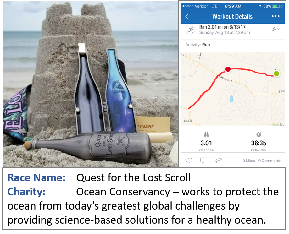 Lost Scroll | 52 Weeks of Charity